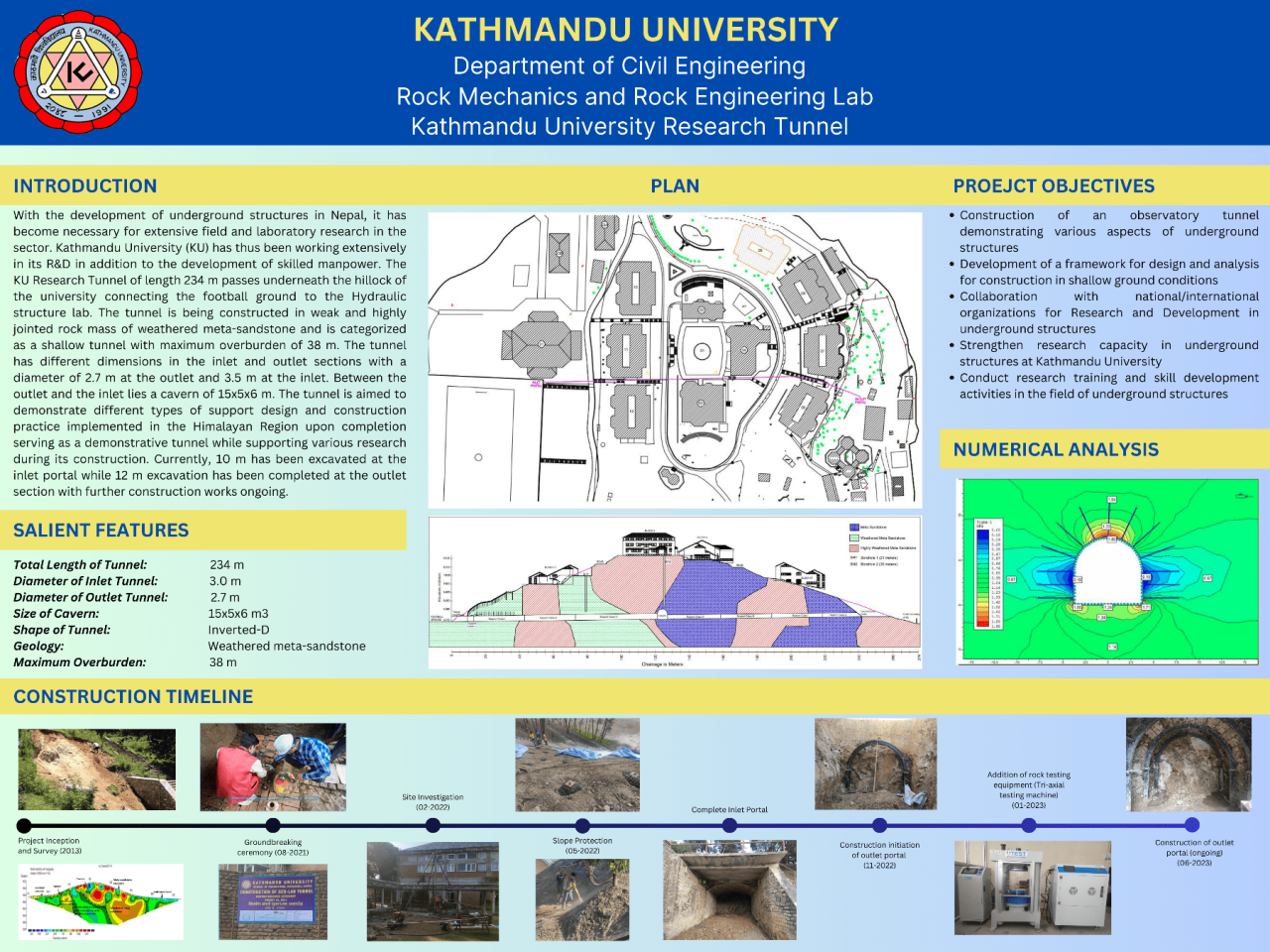 About - Rock Mechanics & Rock Engineering Laboratory